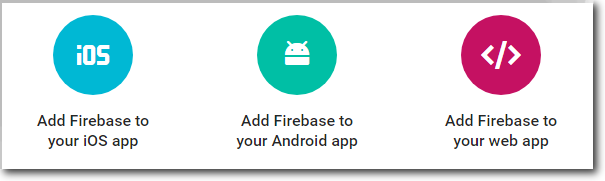 Superquick Firebase Authentication tutorial - HOTOVO